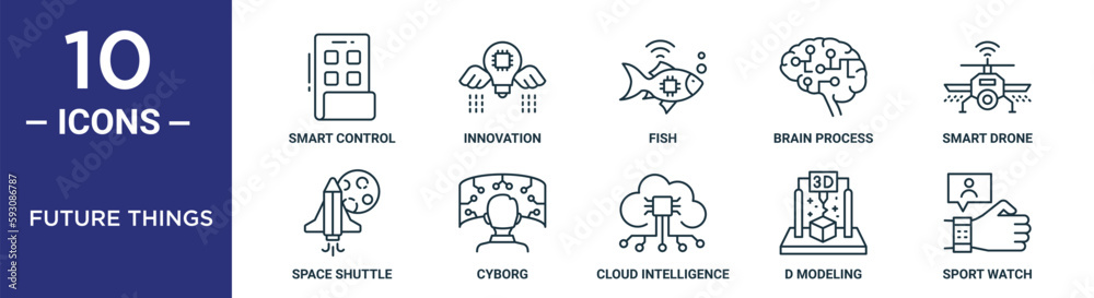 future things outline icon set includes thin line smart control, fish, smart drone, cyborg, d ...