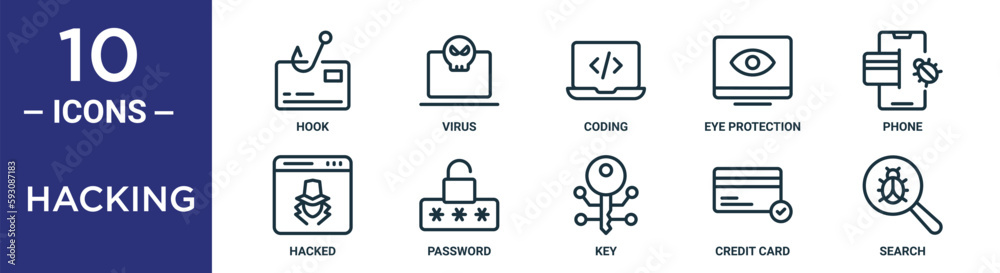 hacking outline icon set includes thin line hook, coding, phone ...