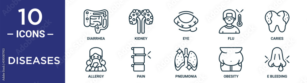 Vetor de diseases outline icon set includes thin line diarrhea, eye ...