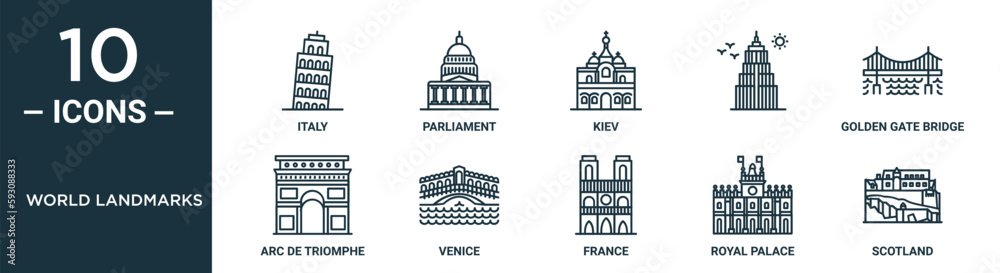 world landmarks outline icon set includes thin line italy, kiev, golden ...
