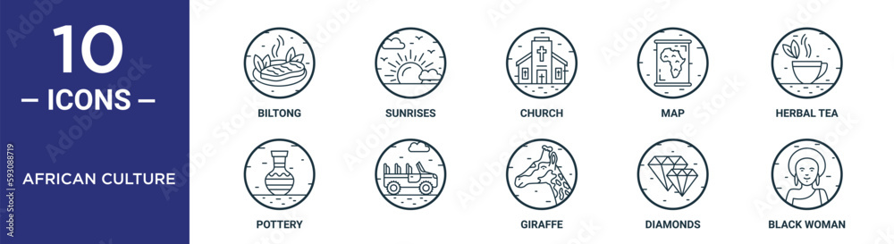 african culture outline icon set includes thin line biltong, church ...