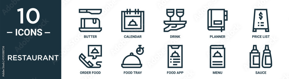 restaurant outline icon set includes thin line butter, drink, price ...