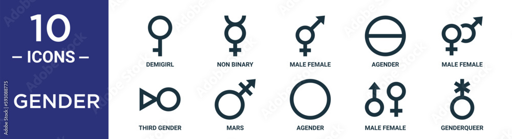 gender outline icon set includes thin line demigirl, male female, male ...