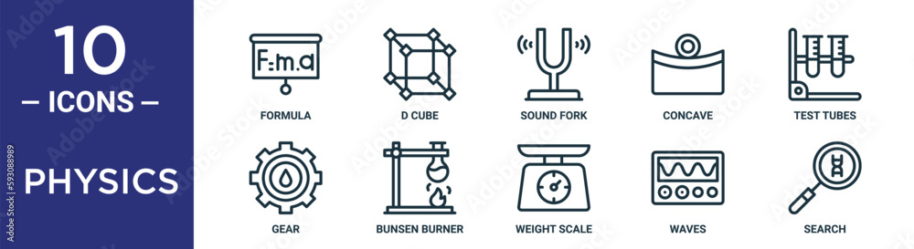 Physics Outline Icon Set Includes Thin Line Formula Sound Fork Test