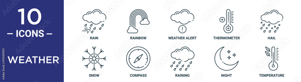 weather outline icon set includes thin line rain, weather alert, hail ...