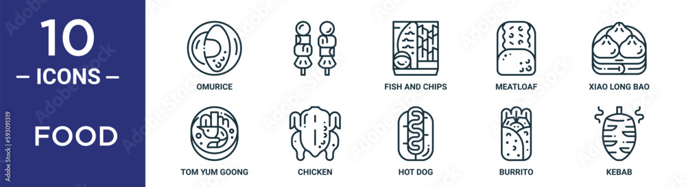 food outline icon set includes thin line omurice, fish and chips, xiao ...