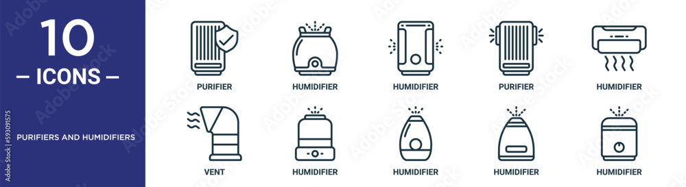purifiers and humidifiers outline icon set includes thin line purifier ...