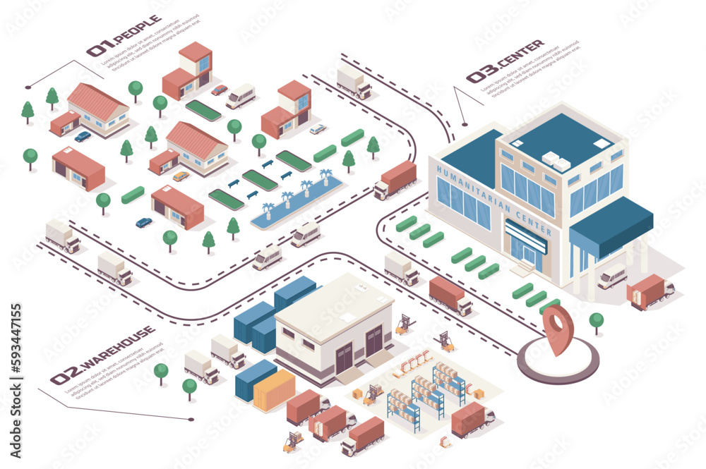 Humanitarian support concept 3d isometric web infographic workflow ...