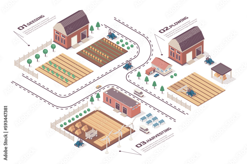 Farming concept 3d isometric web infographic workflow process ...