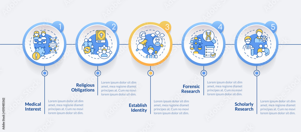 Genealogical research motivation blue circle infographic template. Data ...