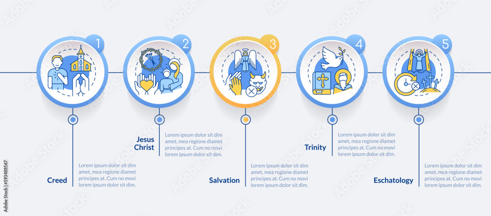 Vetor de Christian beliefs circle infographic template. Statements ...
