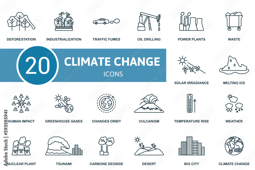 Climate change set. Creative icons: deforestation, industrialization ...