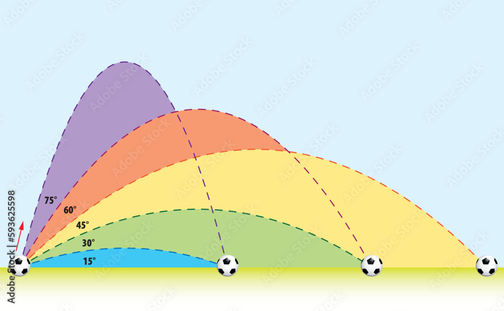 Physics, physic, phys, phy. Motion, power, energy in physics. Collision ...