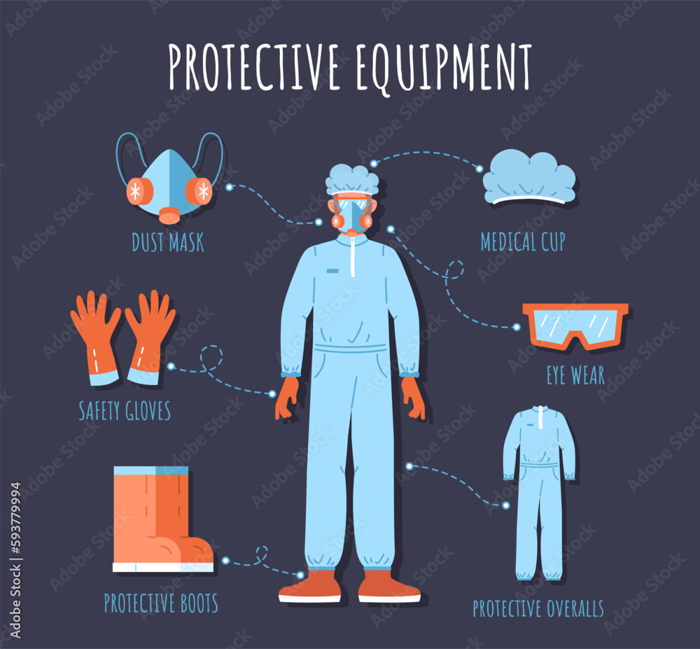 Vetor de Personal protective equiptments. Masks, respirator and gloves ...
