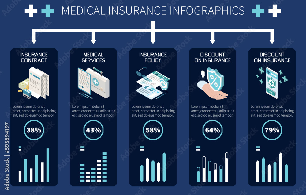 Healthcare Isometric Infographics Stock Vector | Adobe Stock