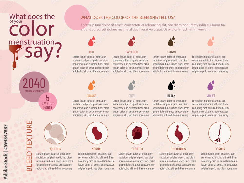Your Body's Tell-Tale Signs: What Your Menstrual Blood Color and ...