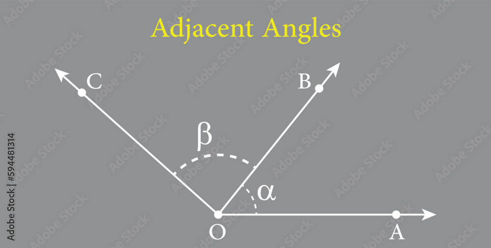 Adjacent angles in mathematics. Two angles with common vertex and side ... Adjacent angles in mathematics. Two angles with common vertex and side ...
