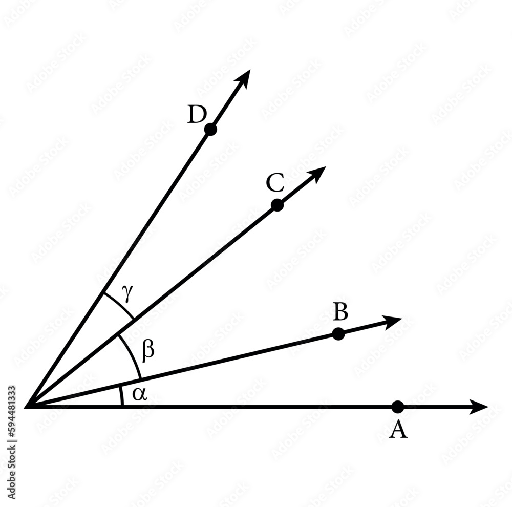 Three adjacent angles with same vertex and side. Vector illustration ...