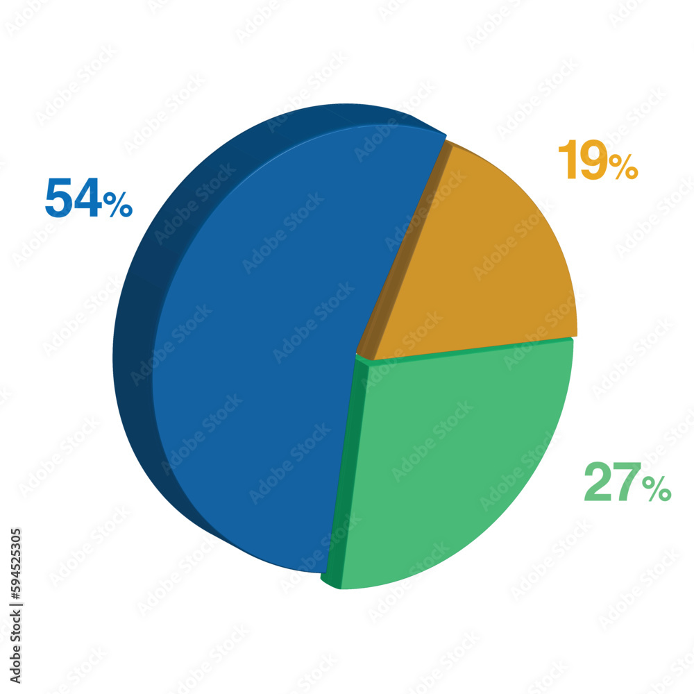 27 54 19 percent 3d Isometric 3 part pie chart diagram for business ...