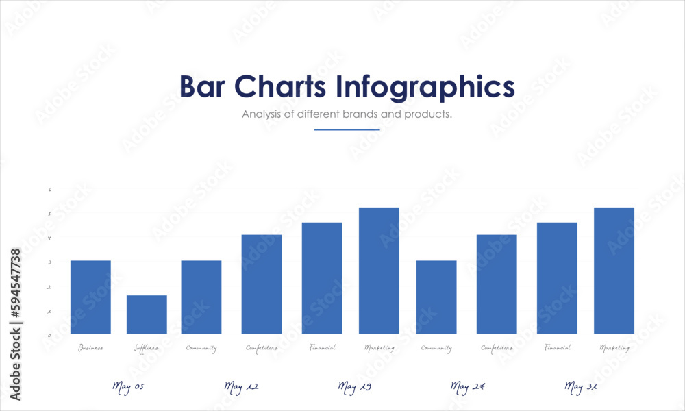 Vector creative infographic of columns bar chart with 10 options ...