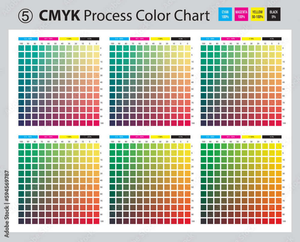 CMYK Process Color Chart No. 5 Stock Vector | Adobe Stock