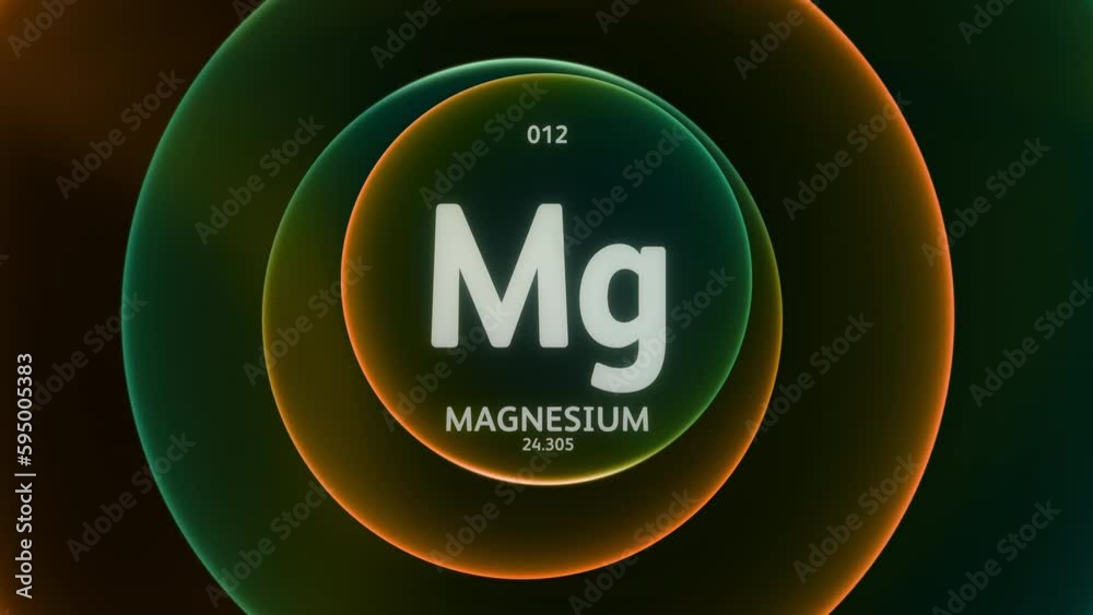 Magnesium as Element 12 of the Periodic Table. Concept animation on ...