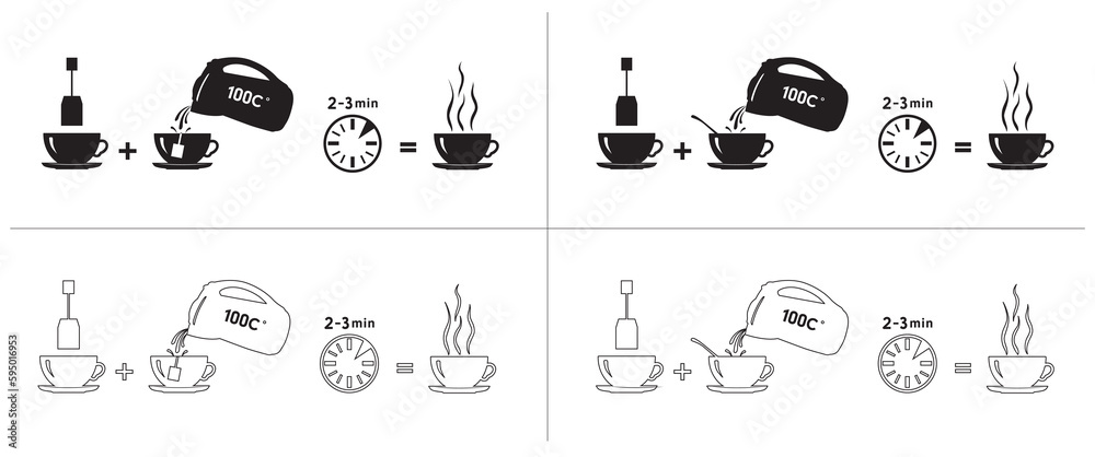 Tea brew instruction icons. Set of outlined tea icons. Tea making ... Tea brew instruction icons. Set of outlined tea icons. Tea making ...