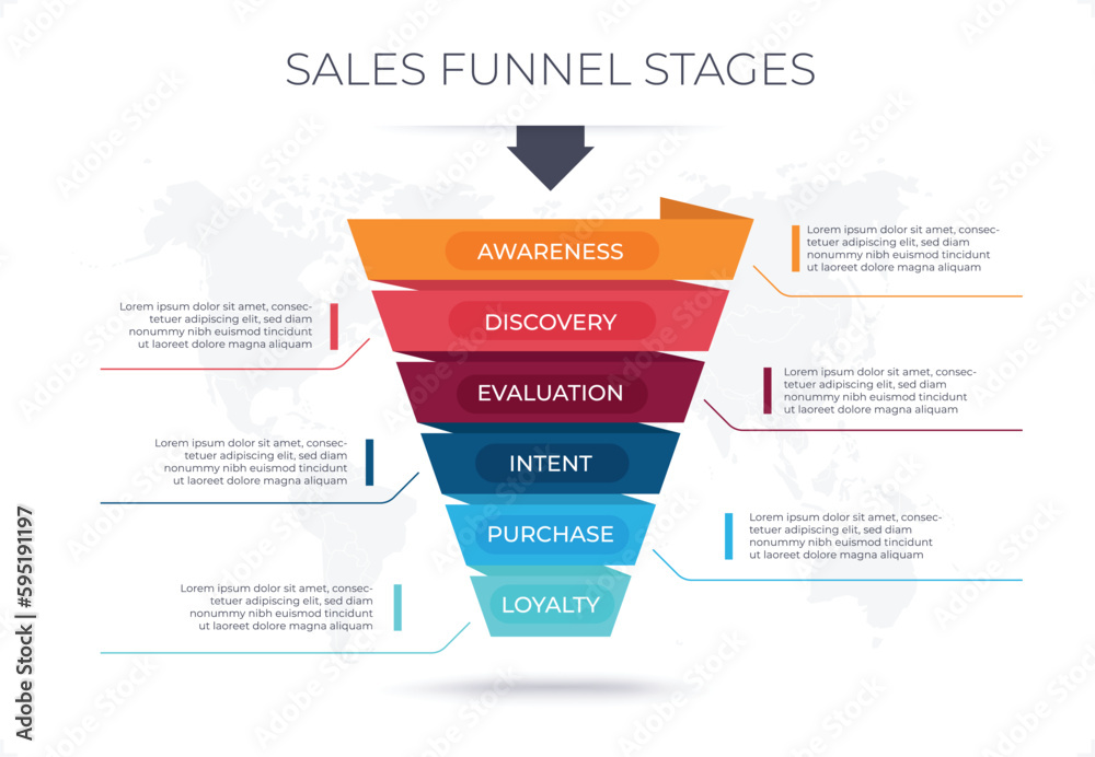 Sales funnel stage 6 choices top to bottom infographic. Sales stage ...