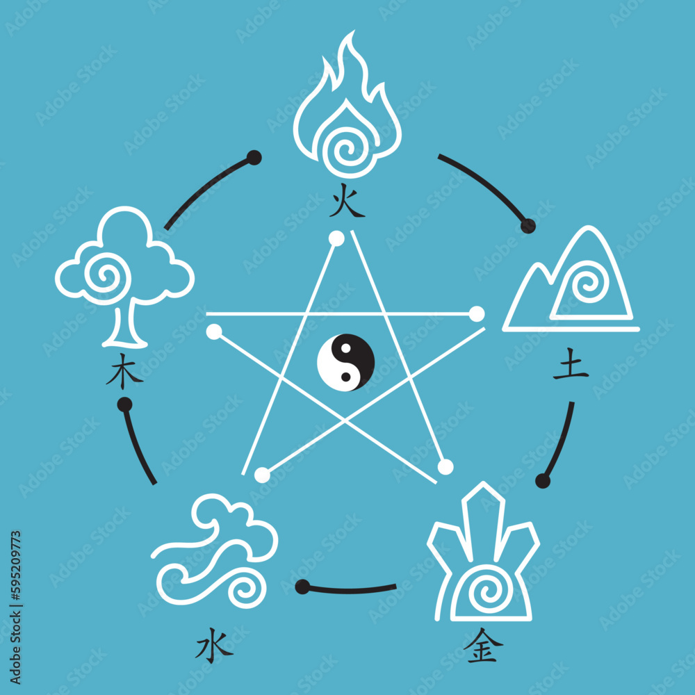 Fengshui icons. Feng Sui. icons in a simple style and isolated on blue ...