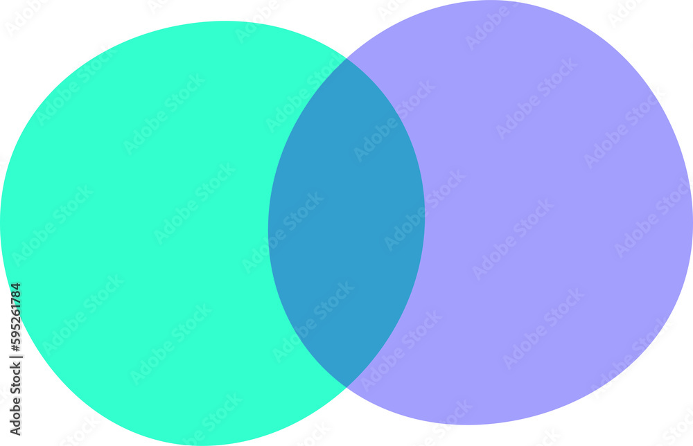 Venn Diagram 2 Overlapping Circles Stock Illustration | Adobe Stock