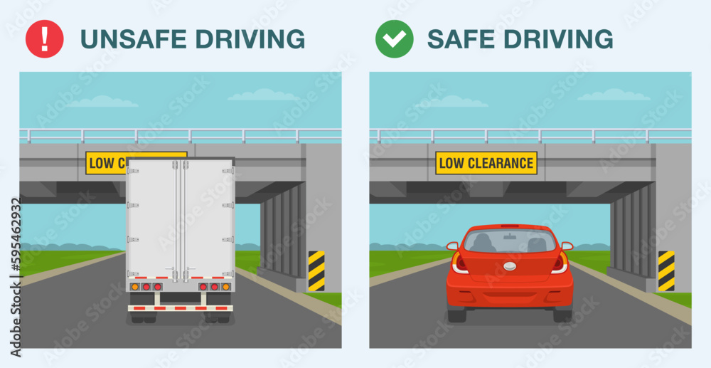 Safe driving tips and traffic regulation rules. Safe and unsafe driving ...