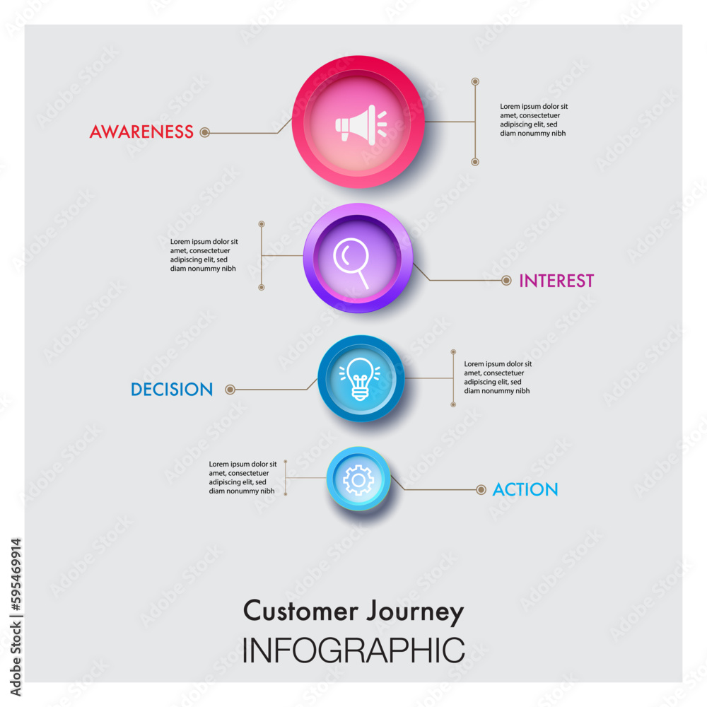 Infographic template customer journey digital marketing diagram ...