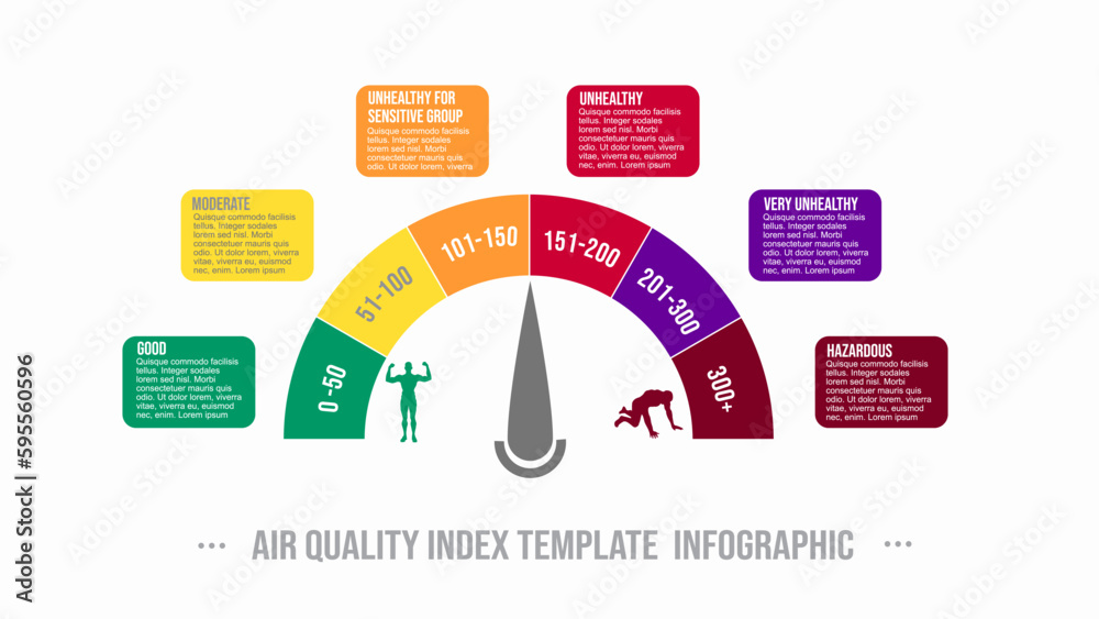 infographic of air quality index presentation, vector illustration ...