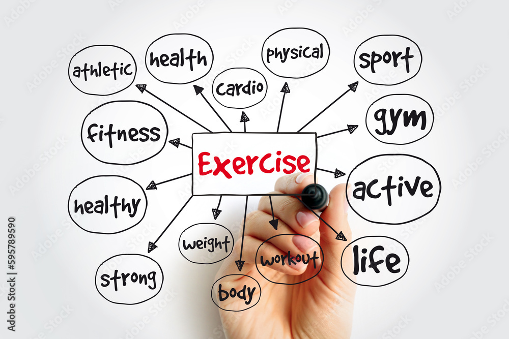 Exercise mind map, health and sport concept for presentations and ...