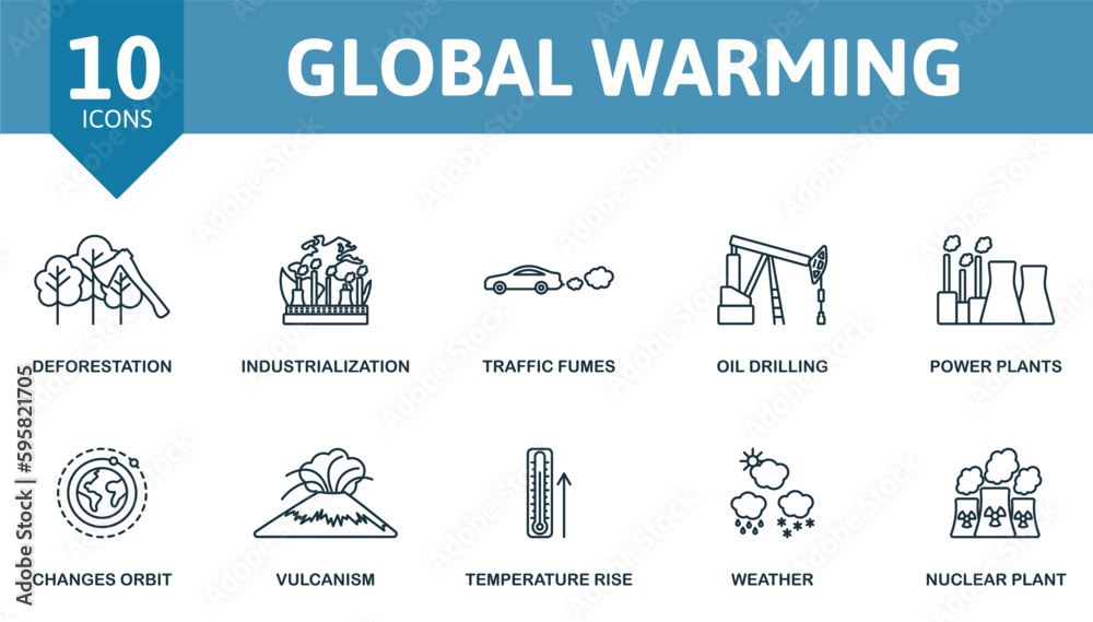 Global warming outline set. Creative icons: deforestation ...