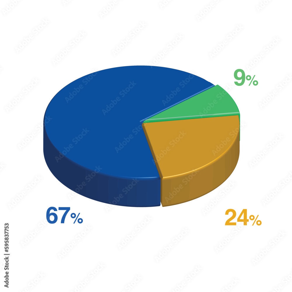 9 67 24 percent 3d Isometric 3 part pie chart diagram for business ...