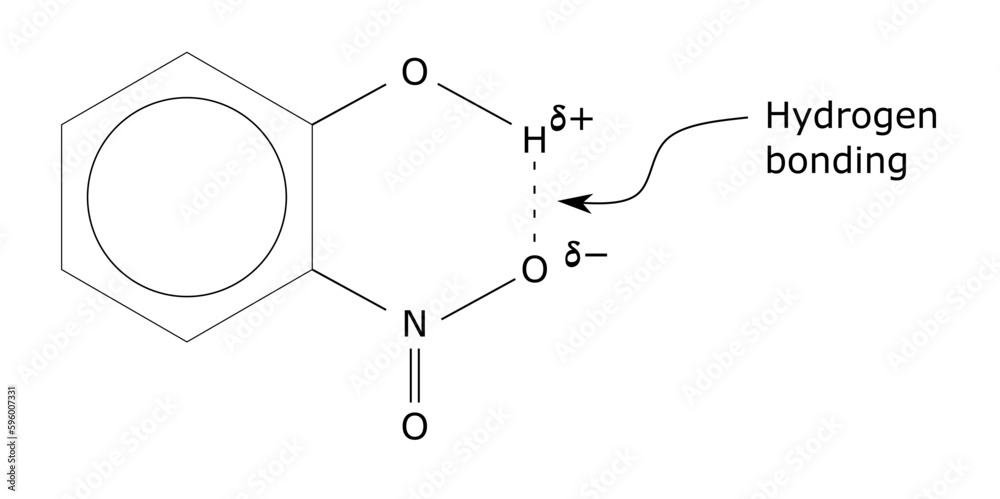 Aromatic chemical compound hydrogen bonding h bond nitrogen phenol ...