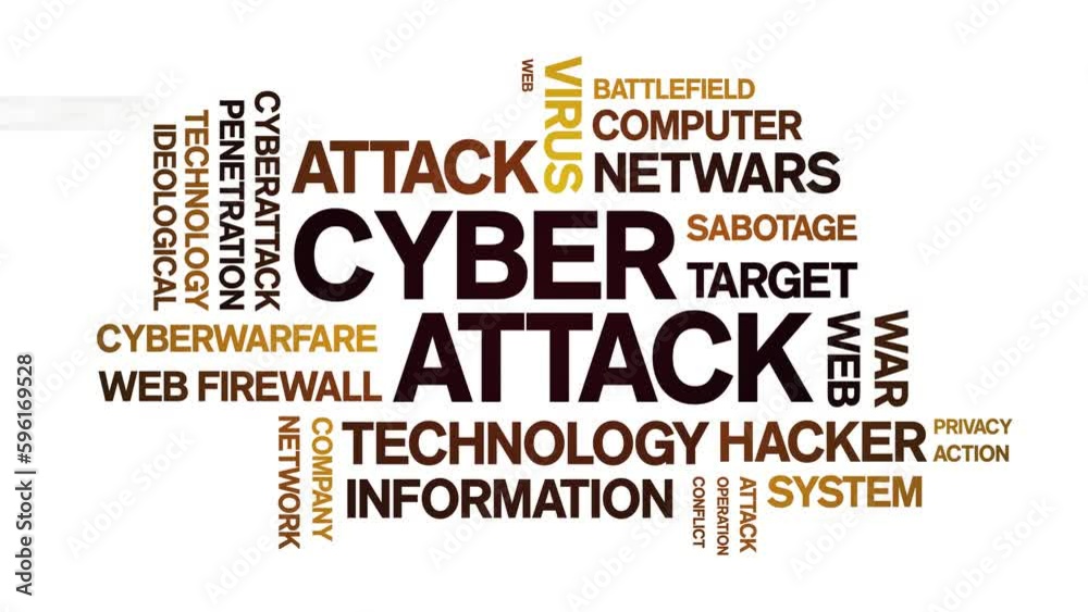 Cyber Attack animated tag word cloud;text design animation kinetic ...