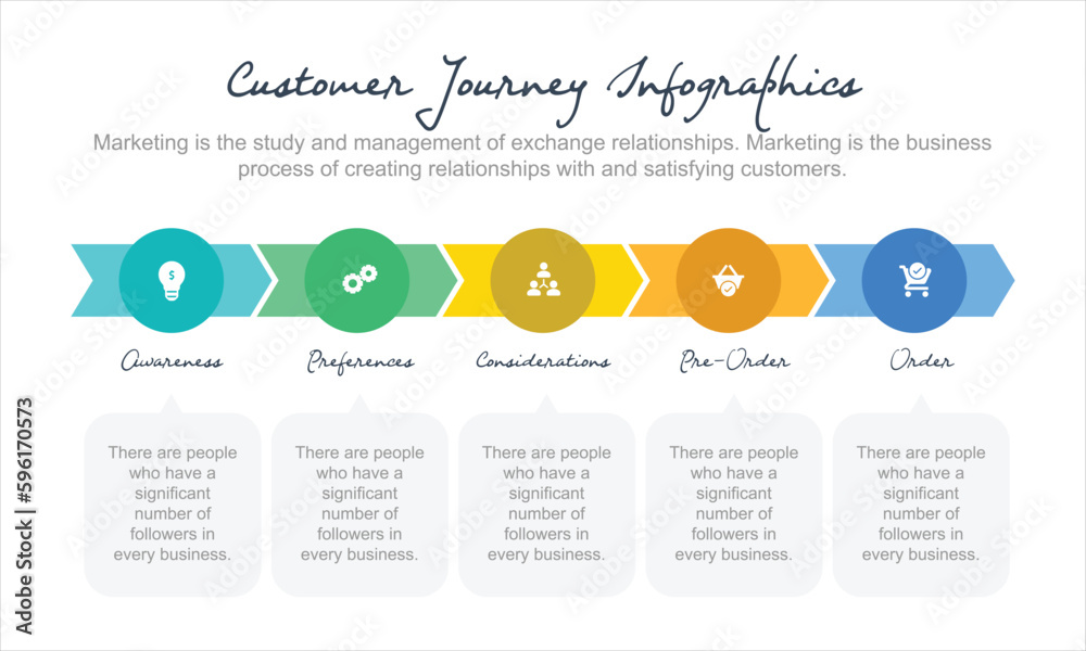 Vetor do Stock: Customer journey road map infographic, customer buying ...