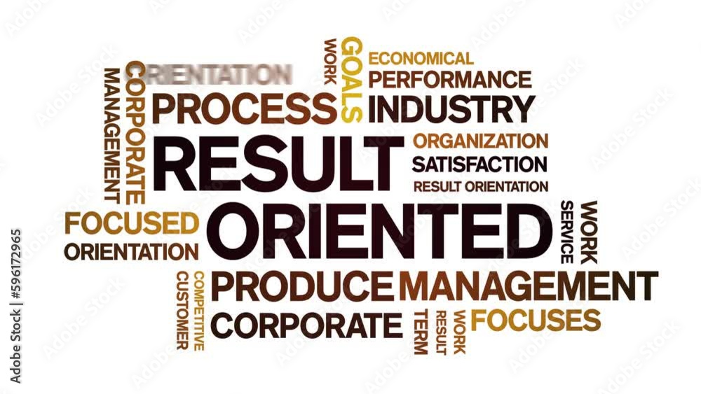 Result Oriented animated tag word cloud;text design animation kinetic ...