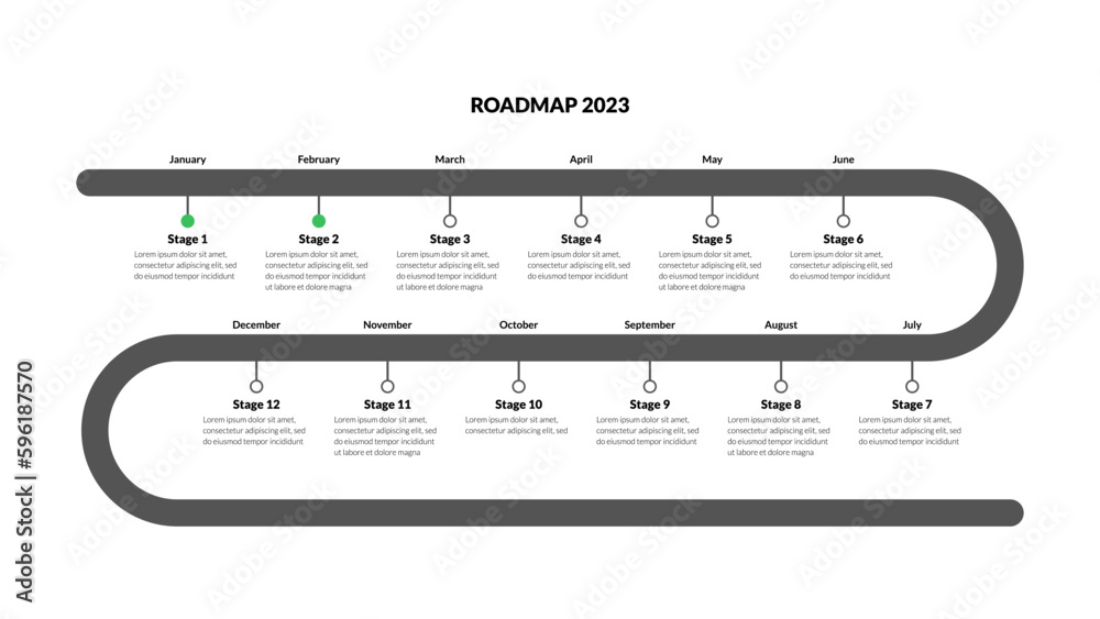 Yearly roadmap with monthly milestones on white background. Horizontal ...