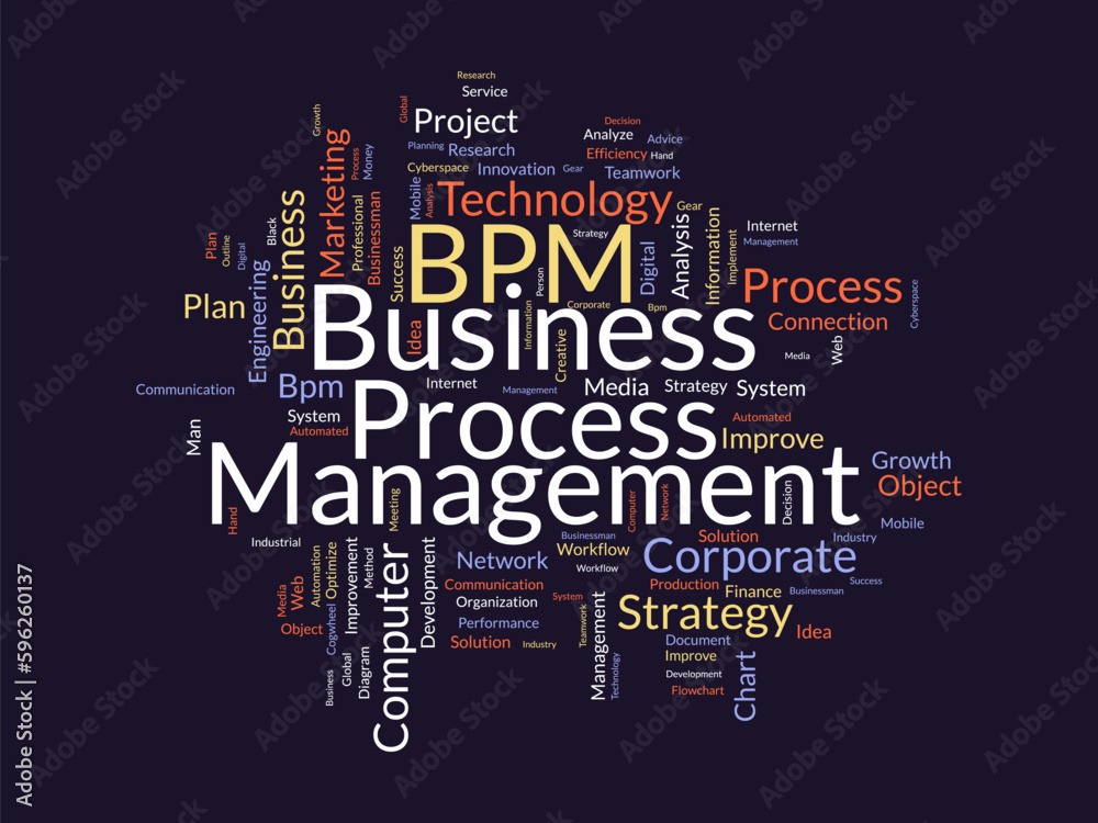 Word cloud background concept for business process management (bpm ...