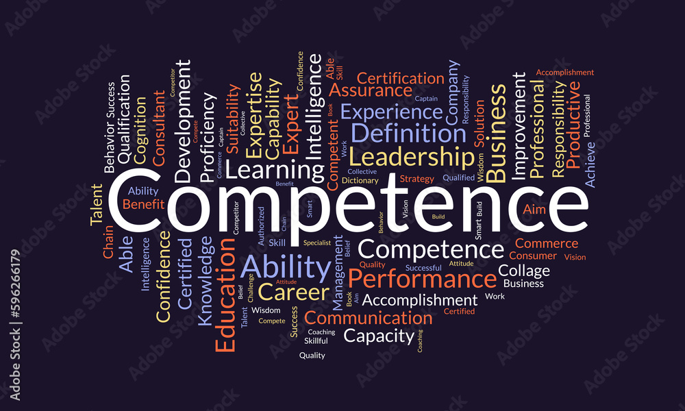 Word cloud background concept for Competence. Leadership performance ...