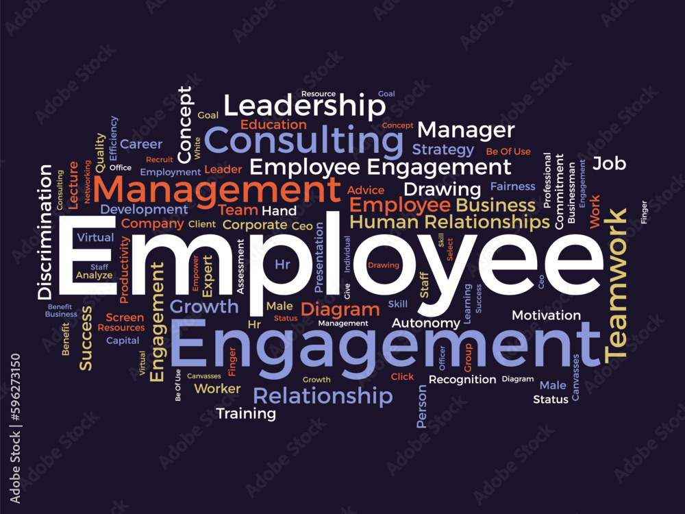 Word cloud background concept for Employee engagement. Teamwork ...