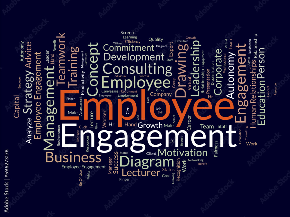 Word cloud background concept for Employee engagement. Teamwork ...