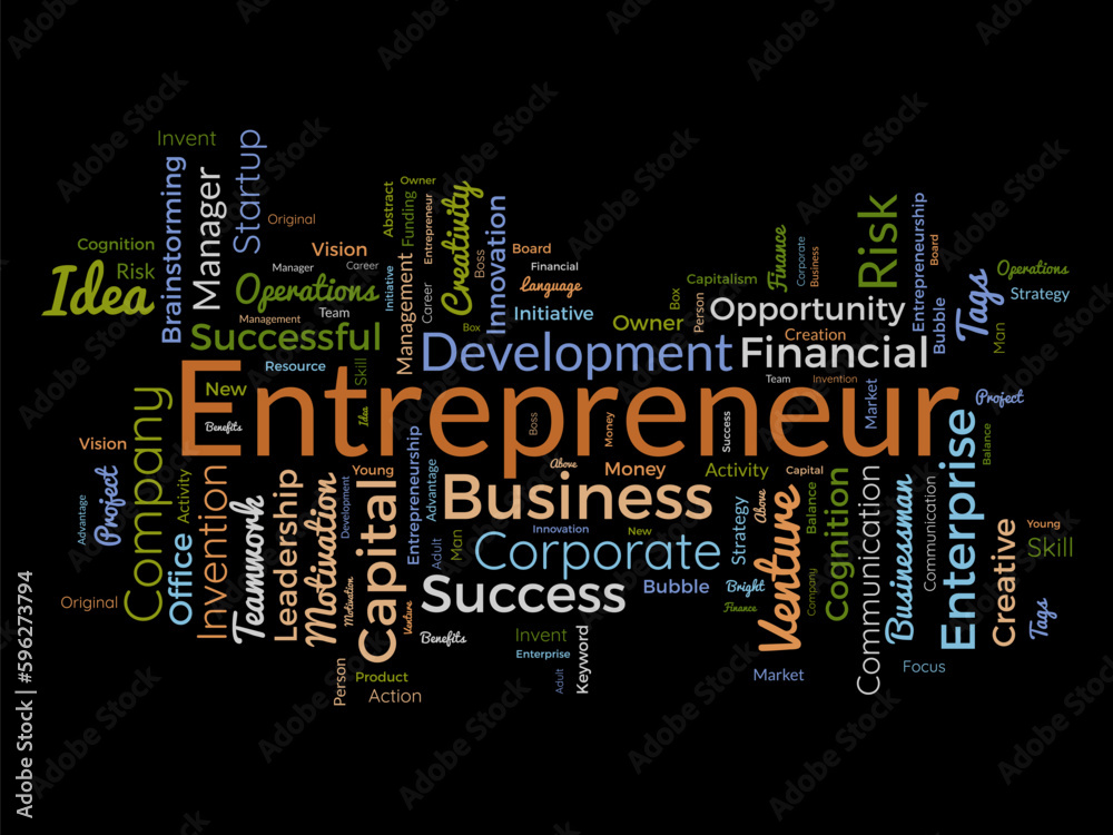 Word cloud background concept for Entrepreneur. Business management ...