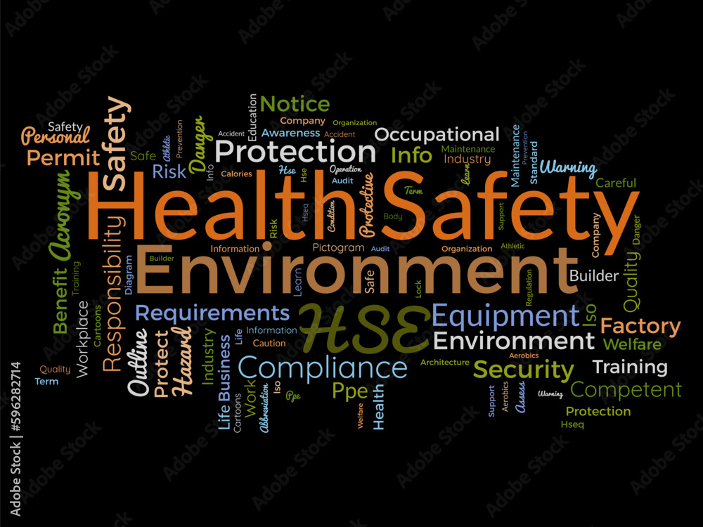 Word cloud background concept for Health Safety Environment (HSE ...