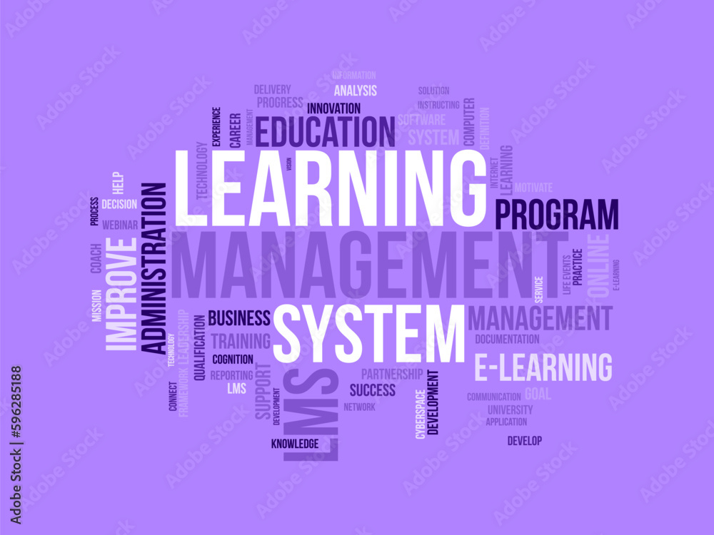 Word cloud background concept for Learning Management System(LMS ...