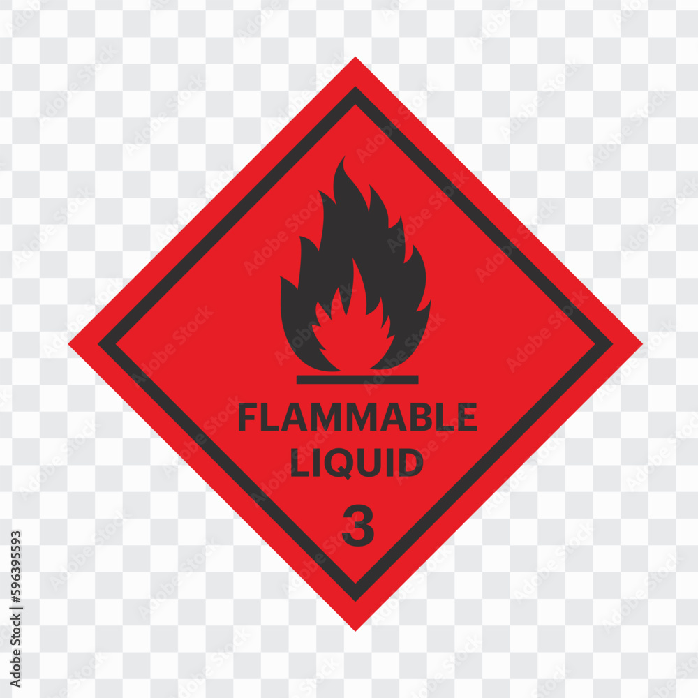 Flammable liquid red sign, Flammable Liquid Diamond With Flames Symbol ...