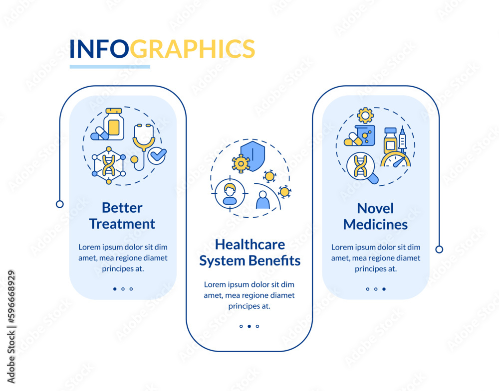 Benefits of precision medicine rectangle infographic template. Genomics ...